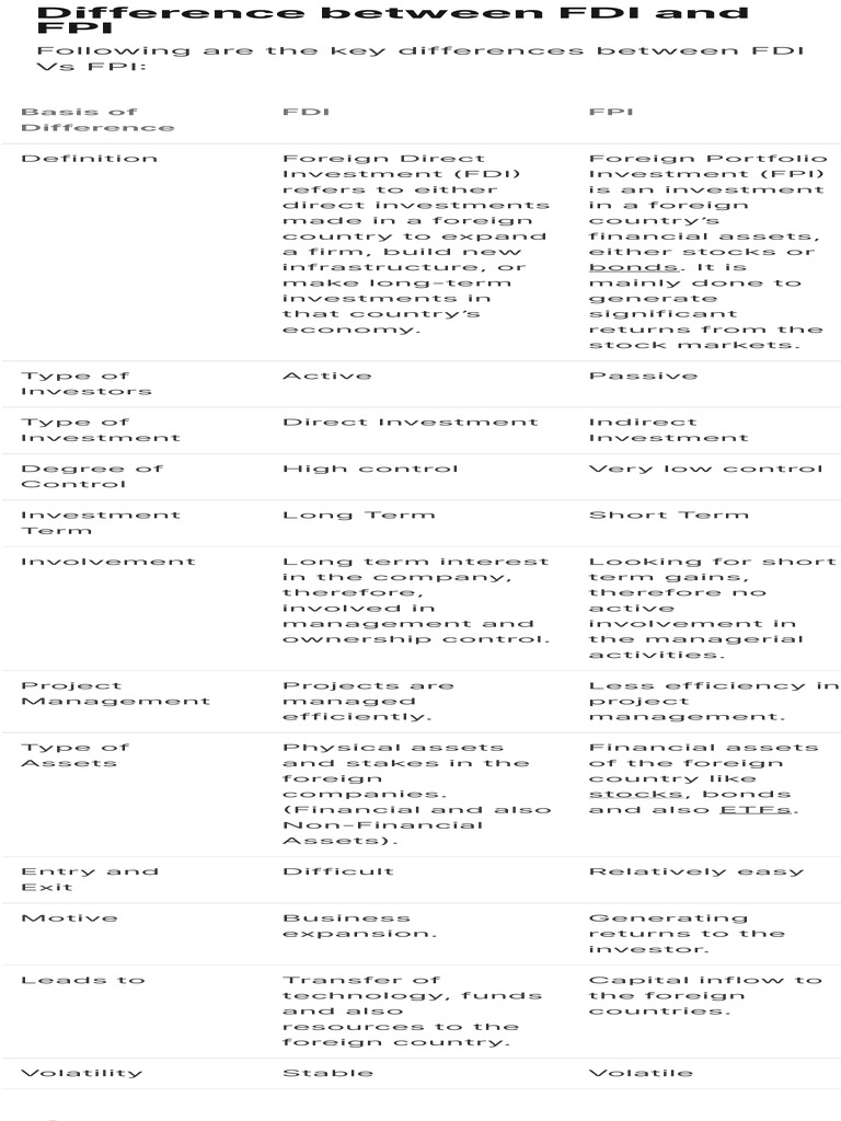 FDI Vs FPI - Meaning, Difference Between FDI and FPI | PDF | Foreign ...