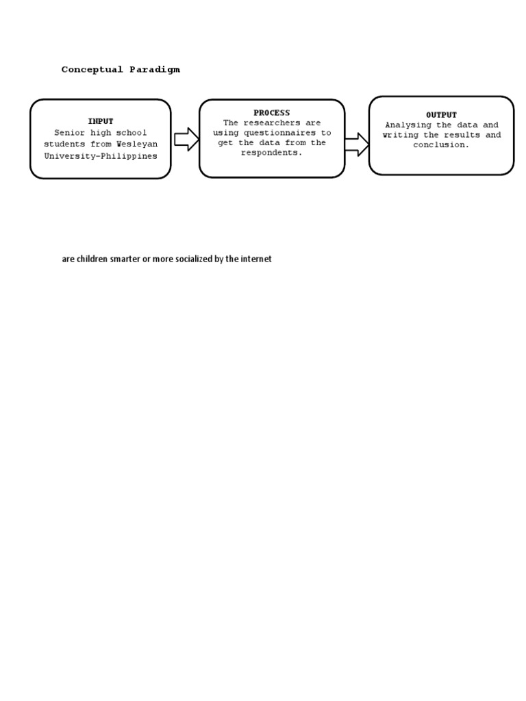 Conceptual Paradigm Cy | PDF | Self-Improvement | Science & Mathematics