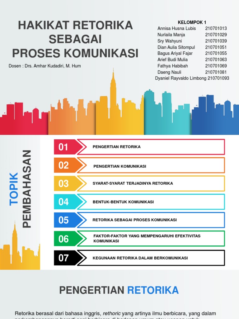 Kelompok 1 Pengantar Retorika Kelas A - Hakikat Retorika Sebagai Proses ...