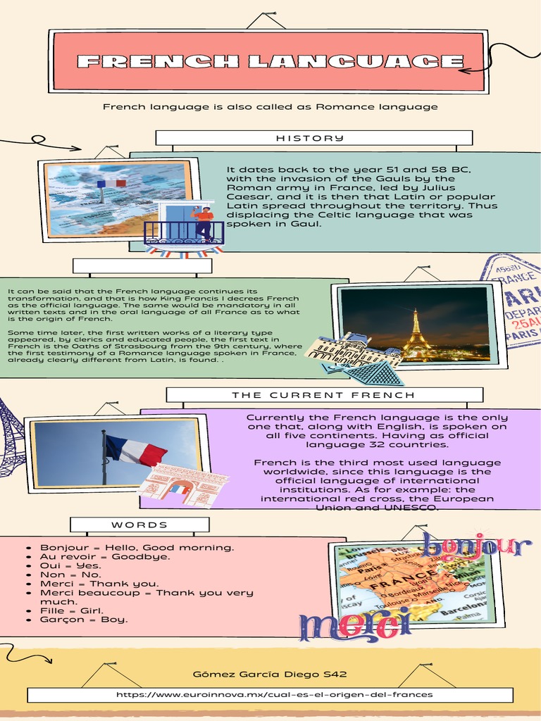 French History | PDF | French Language | Gaul