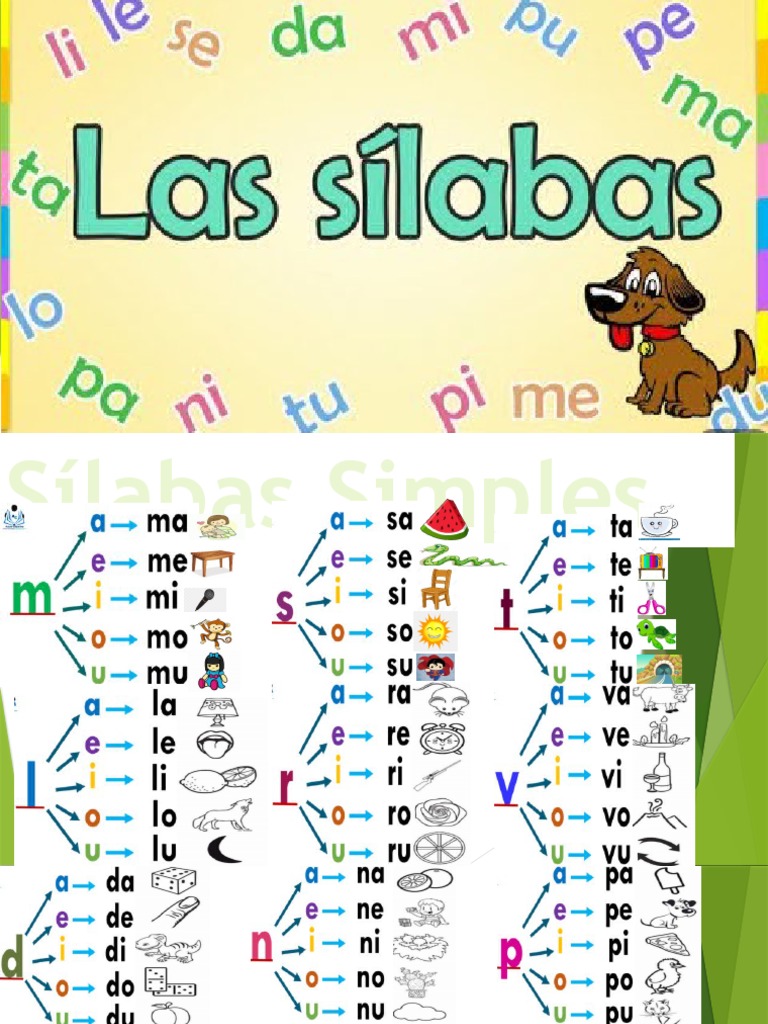 Sílabas Simples | PDF