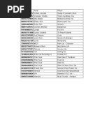 TDS OST Music IDs | PDF