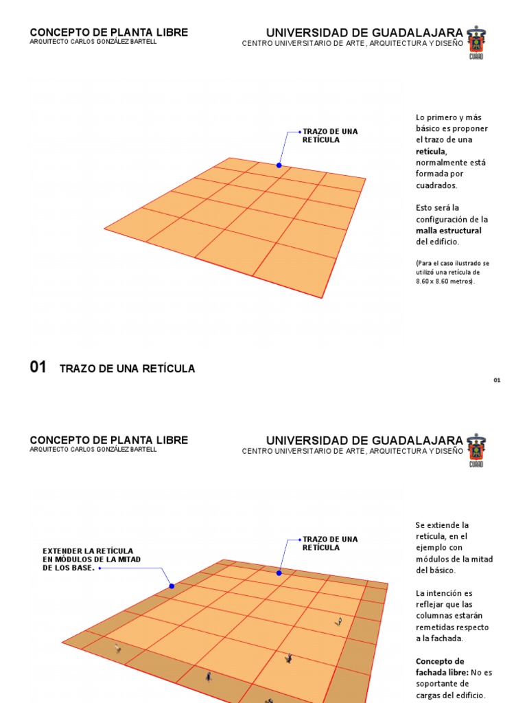 Planta Libre Concepto | PDF | Columna | Diseño
