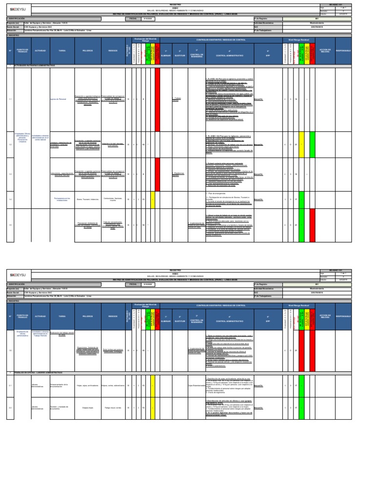 Re-Hsec-101. Matriz Iperc Línea Base Skdeysu - Junio 2020 | PDF ...