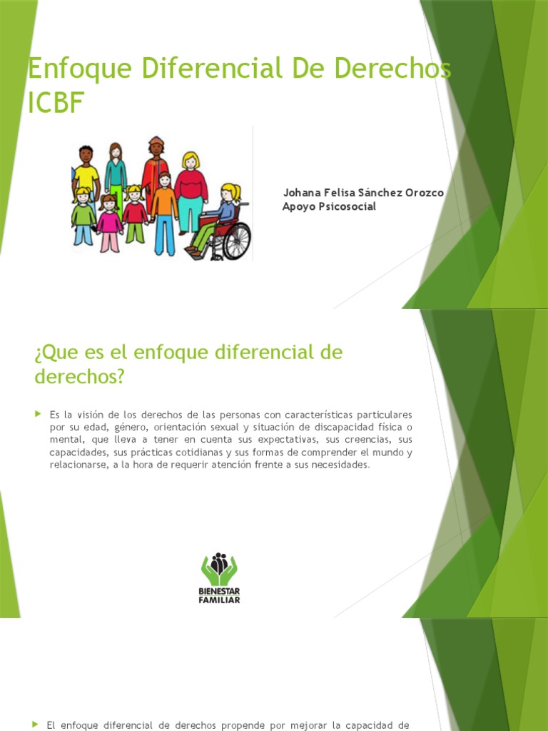 Enfoque Diferencial De Derechos Pdf Orientación Sexual Identidad