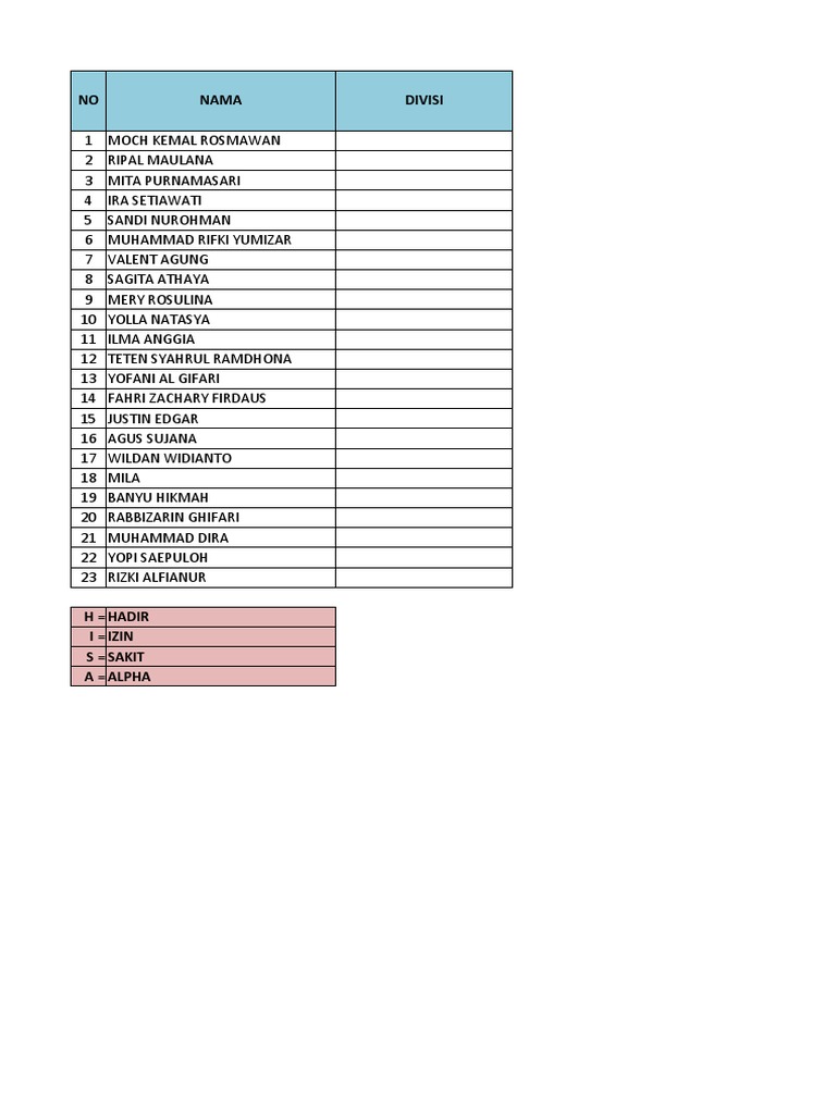 Presensi Karyawan | PDF