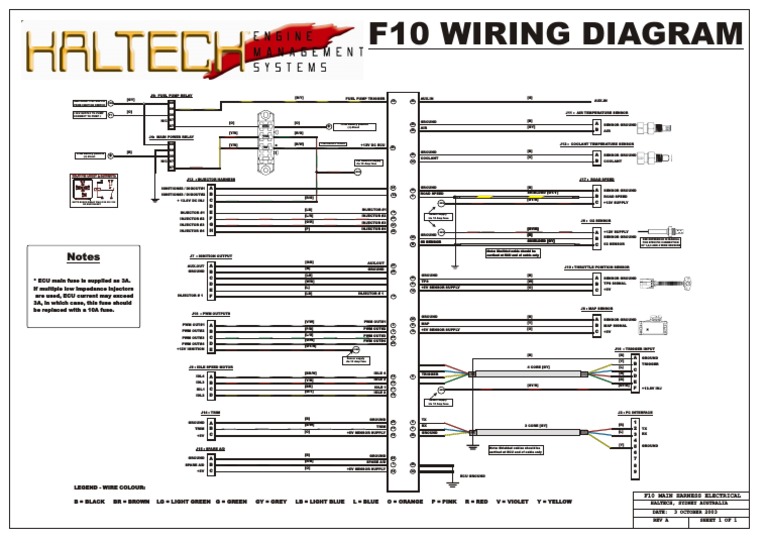 F10 Wiring Diagram: Notes | PDF | Electrical Engineering | Manufactured ...