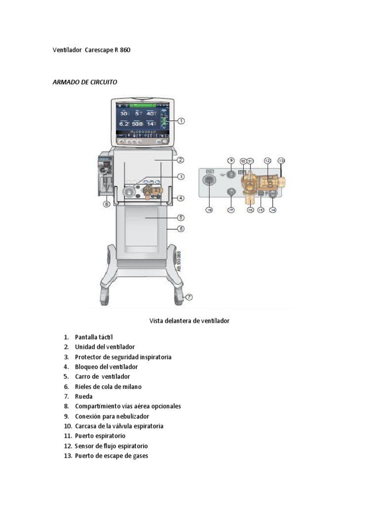 Manual Ventilador Carescape R860 | PDF | Salud y bienestar | Ciencia y ...