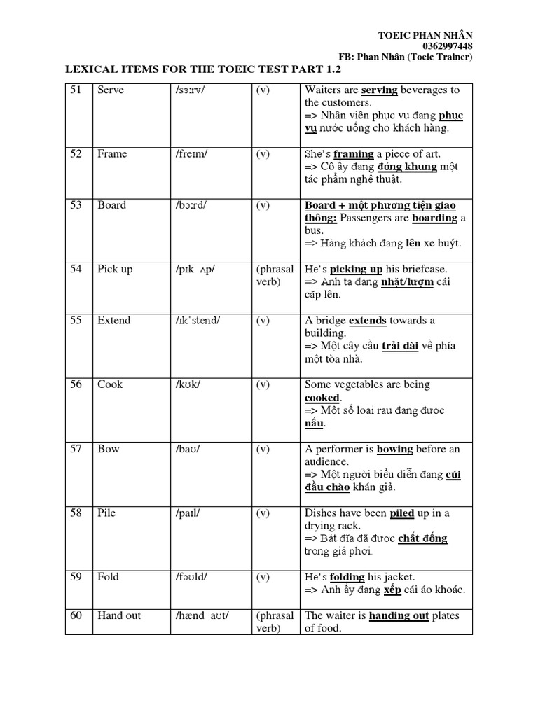 Lexical Items For The Toeic Test Part 1.2 | PDF