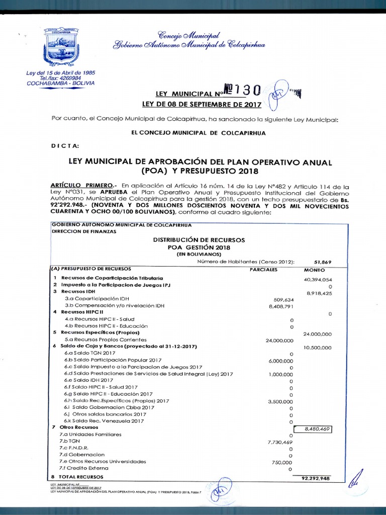 Ley Municipal 130 | PDF