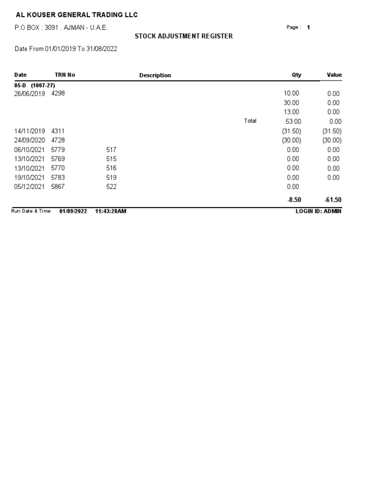 Al Kouser General Trading LLC: Stock Adjustment Register | PDF