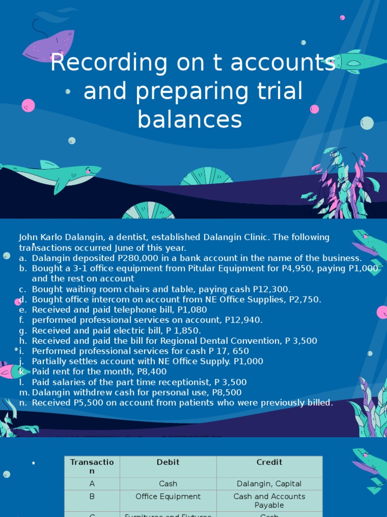 Recording On T Account and Preparing Trial Balance | PDF | Debits And ...