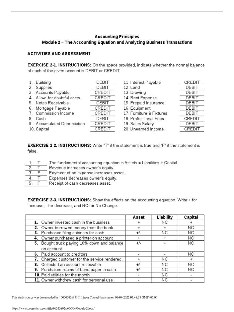 ACCO Module 2 | PDF | Debits And Credits | Economies