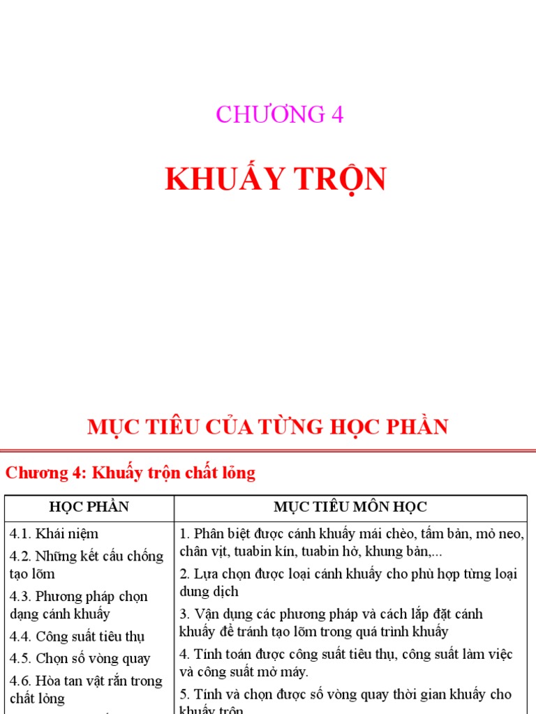 C4 - Khuay Tron | PDF