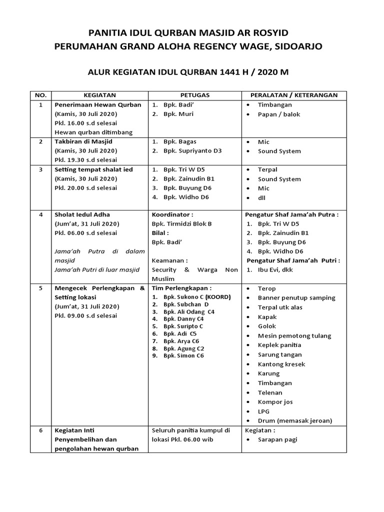 Alur Qurban 1441 Potrait | PDF