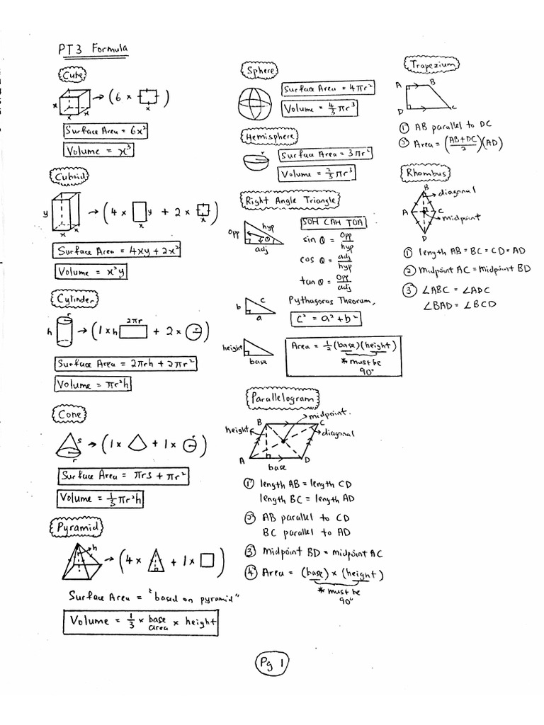 AM F4 Formulas | PDF