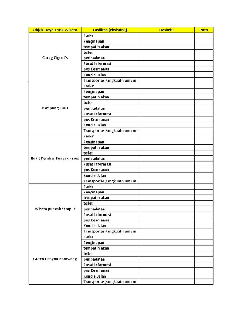 Objek Daya Tarik Wisata | PDF Objek Daya Tarik Wisata | PDF