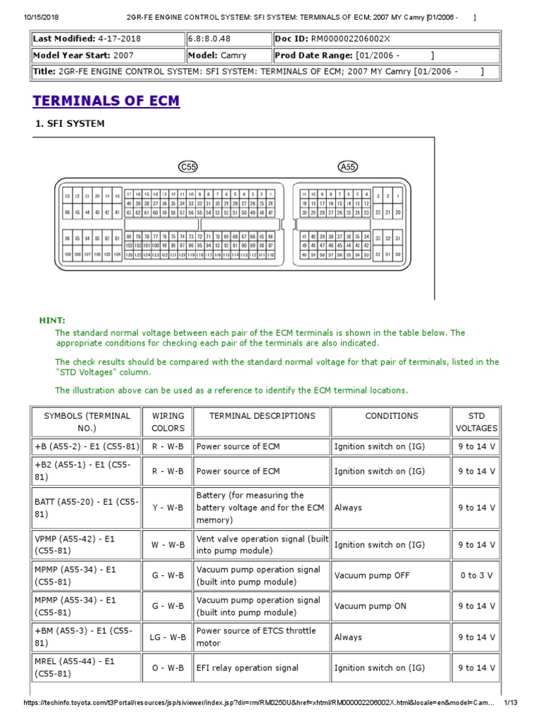 2007 Camry ECM Wiring and Diagrams | PDF | Throttle | Ignition System