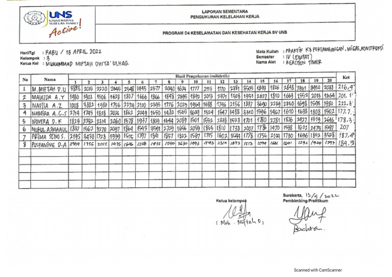 Reaction Timer Hasil Pdf