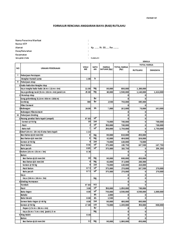 Formulir Rencana Anggaran Biaya (RAB) Rutilahu | PDF