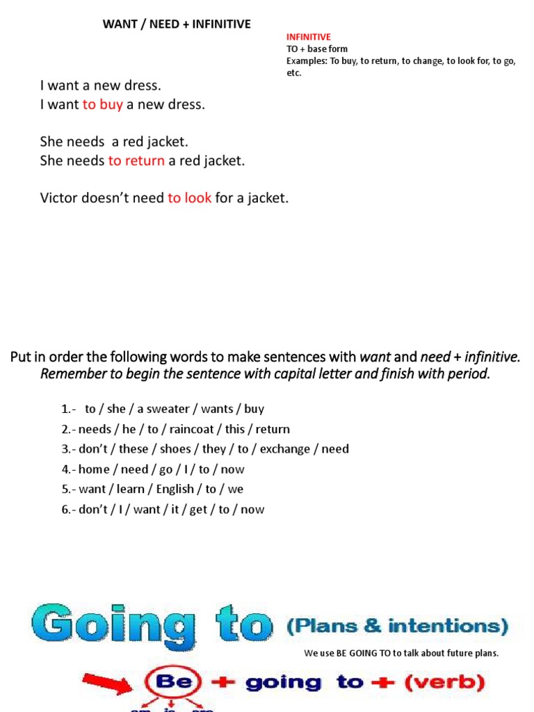 Want - Need - Be Going To + Infinitive Exercises | PDF