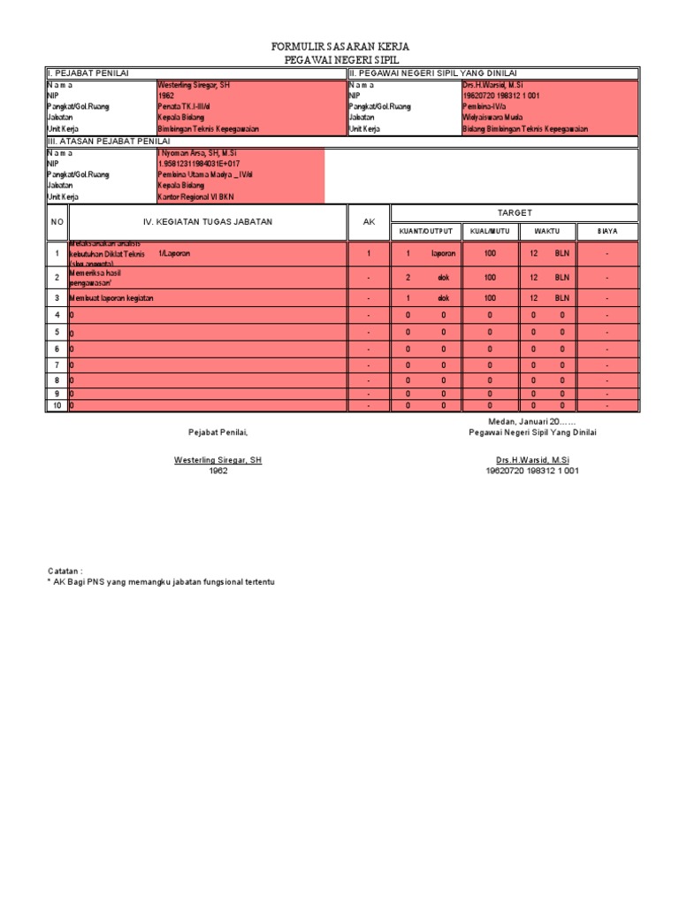 OPTIMALKAN SKP | PDF