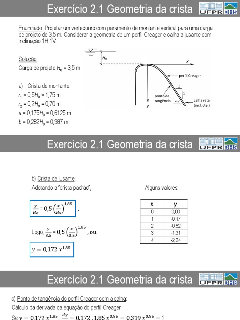 Projetar vertedouro com perfil Creager de 3,5m | PDF