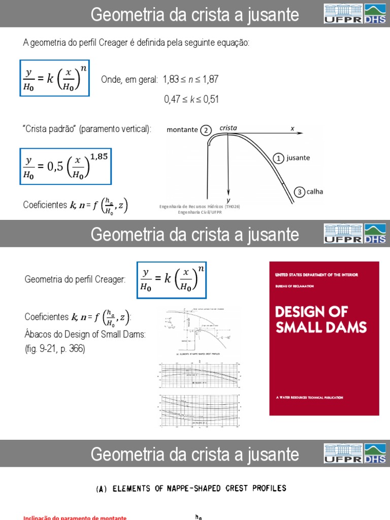 2.2 Geometria Da Crista A Montante e Jusante | PDF | Linha (Geometria ...