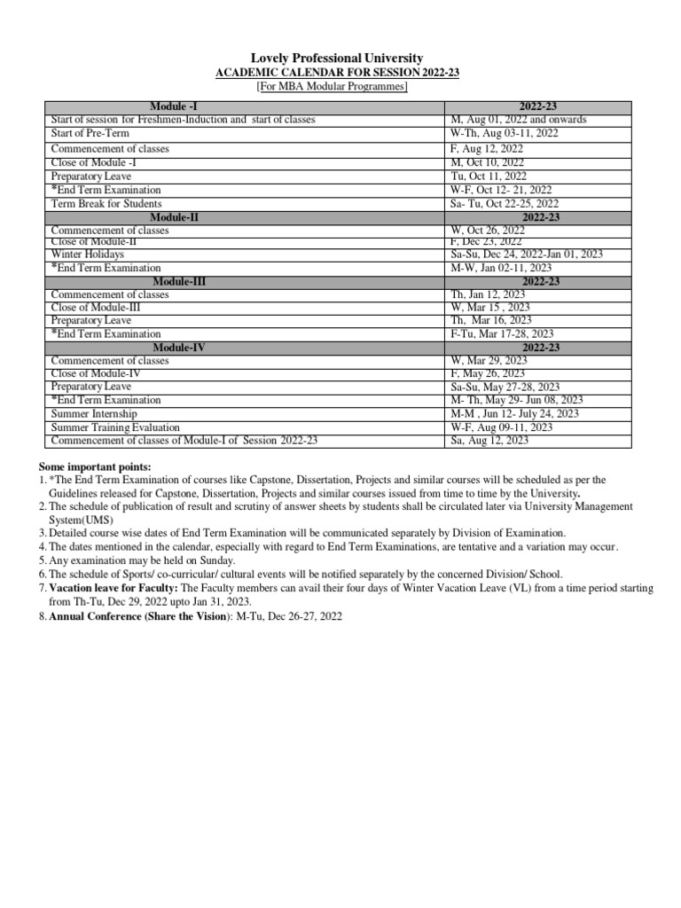 LPU MBA Modular Academic Calendar 2022-23 | PDF | Academia