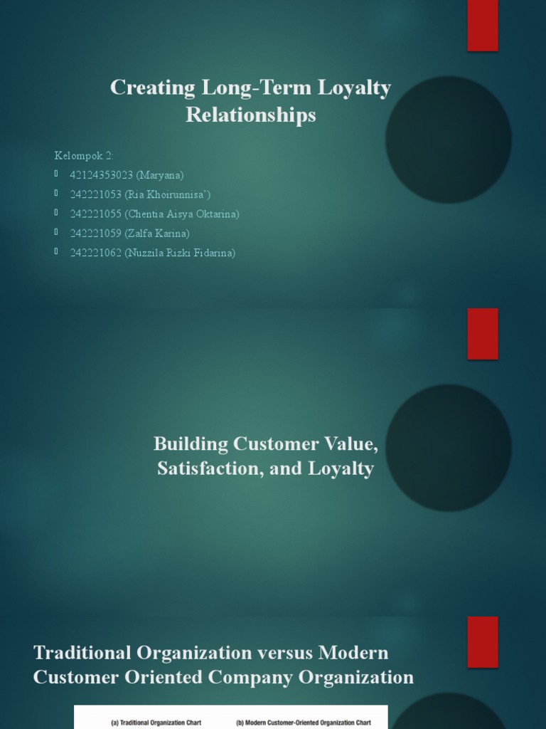 Building Long-Term Customer Loyalty | PDF | Customer Satisfaction ...