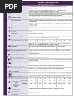 Star Comprehensive Insurance Overview | PDF | Hospital | Insurance
