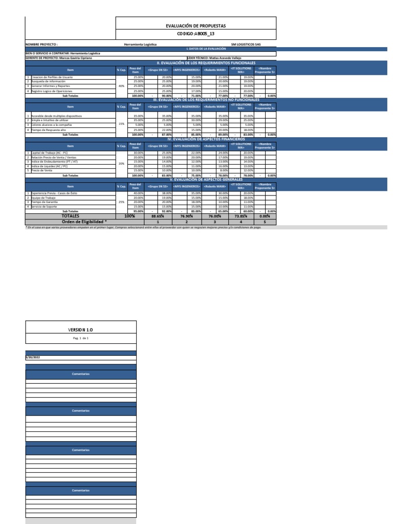 AP04 AA5 EV04 Doc Evaluacion de Propuestas | PDF | Informática | Software