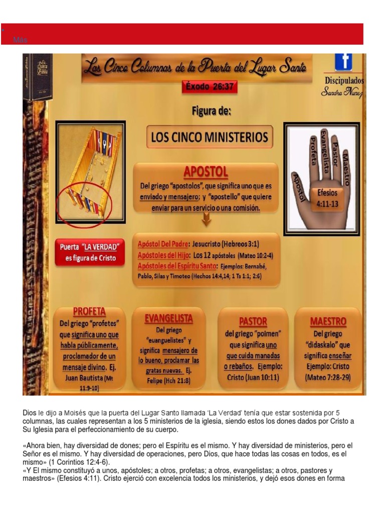 Las Cinco Columnas de La Puerta Del Lugar Santo | PDF | Cristo (título ...