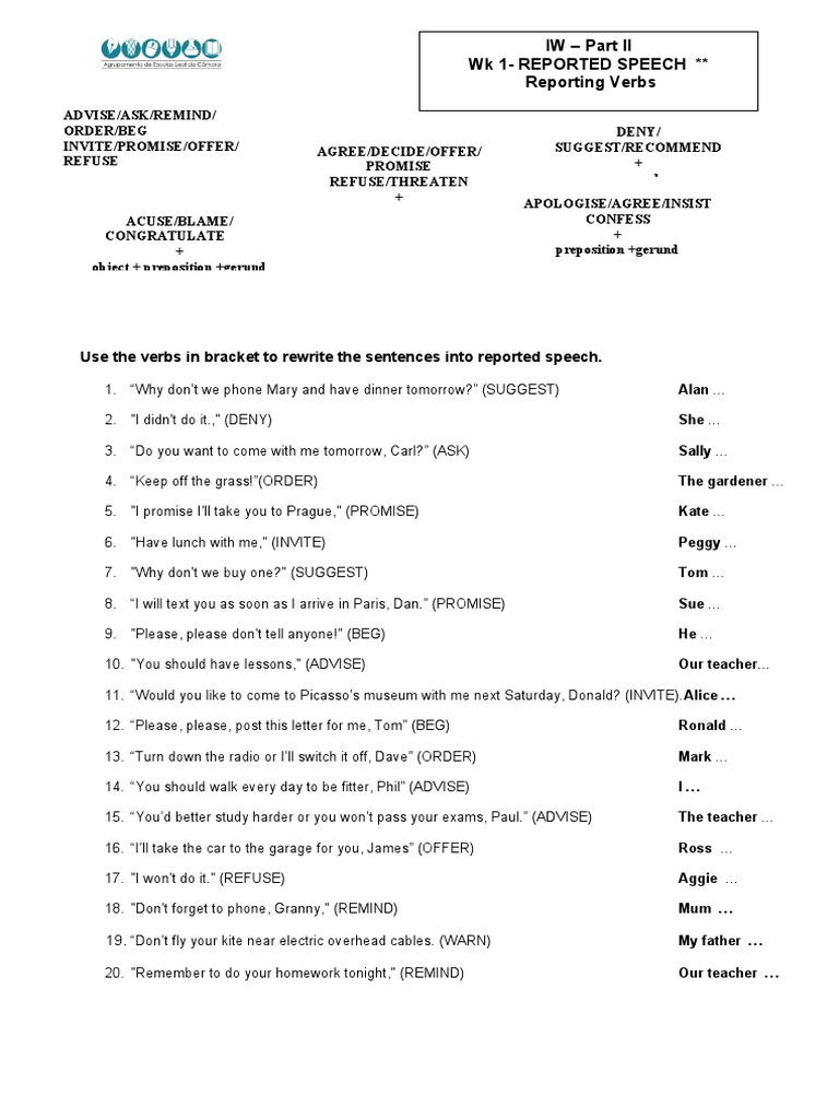 Reporting Verbs | PDF
