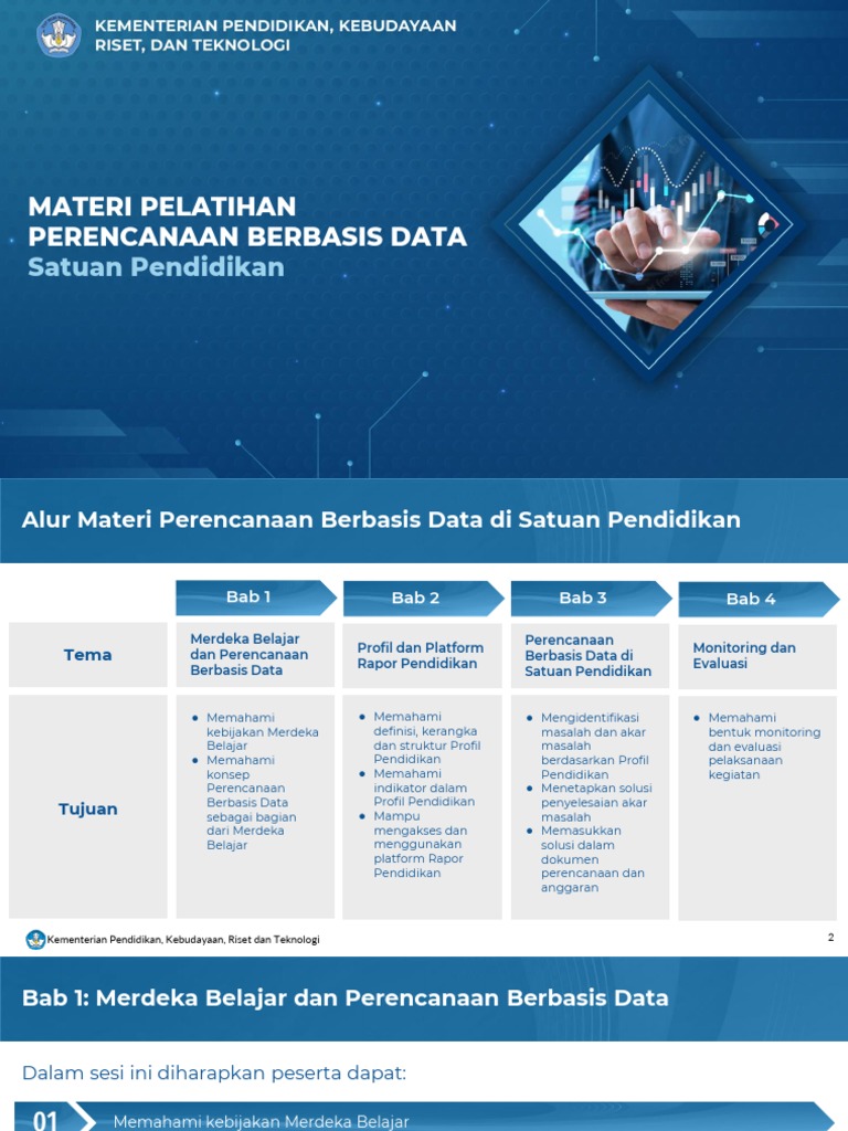 Perencanaan Berbasis Data Satpen | PDF