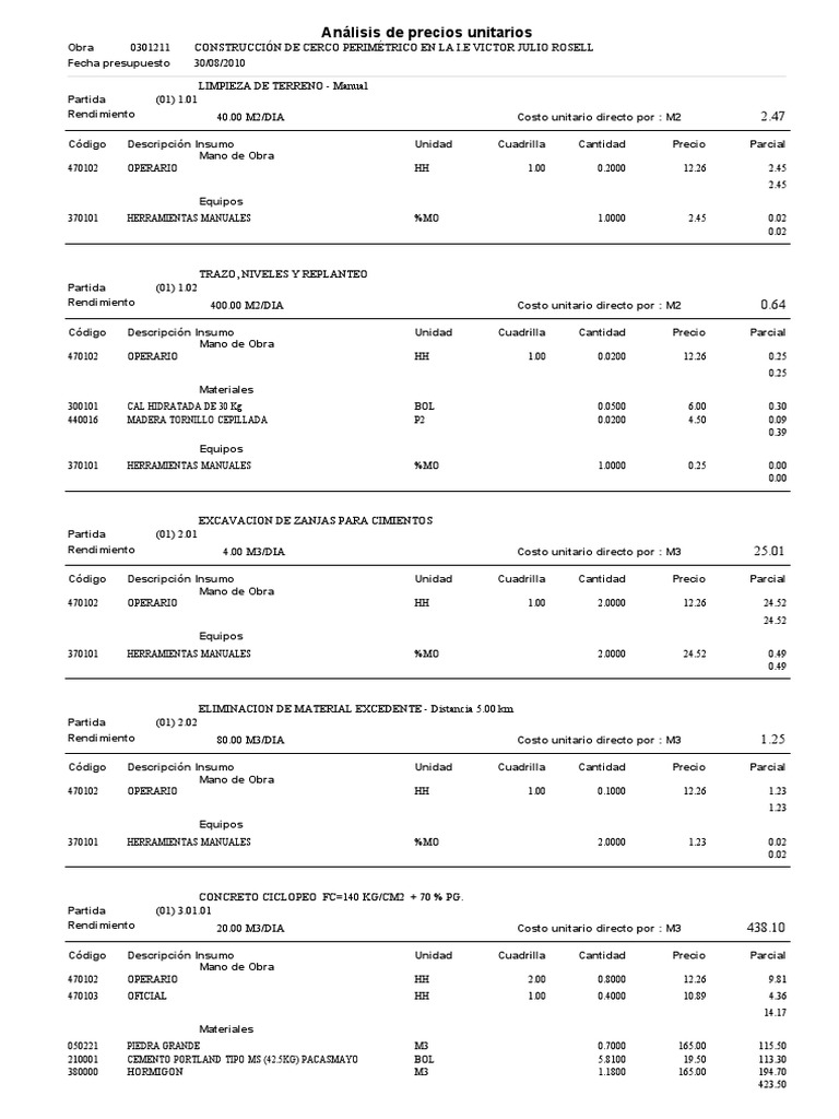 Análisis de Precios Unitarios | PDF | Ingeniero civil | Economias