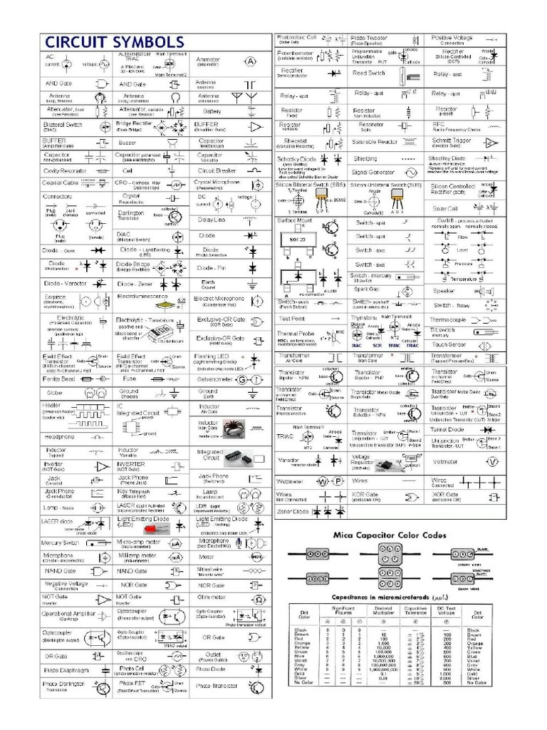 Circuit Symbols | PDF
