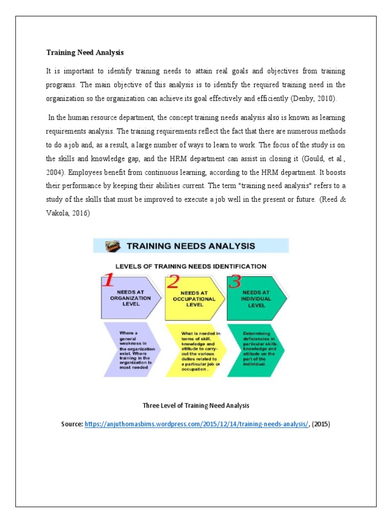 Training Need Analysis-1 | PDF | Goal | Performance Appraisal