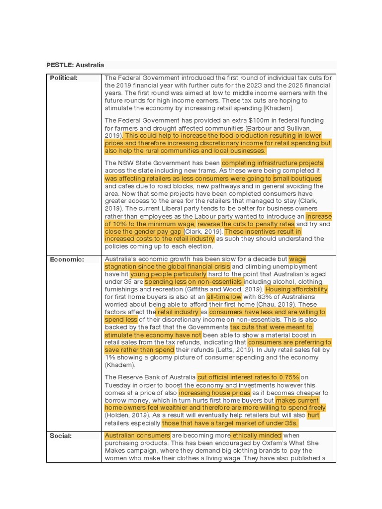 PESTLE Australia Copy | PDF | Retail | Brand