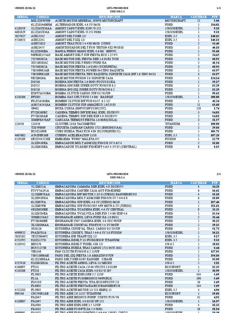 Serial Codigo Descripcion Marca Cantidad PVP: VIERNES 23/04/21 Lista Promocion E3Seven, C.A 1/4 ...