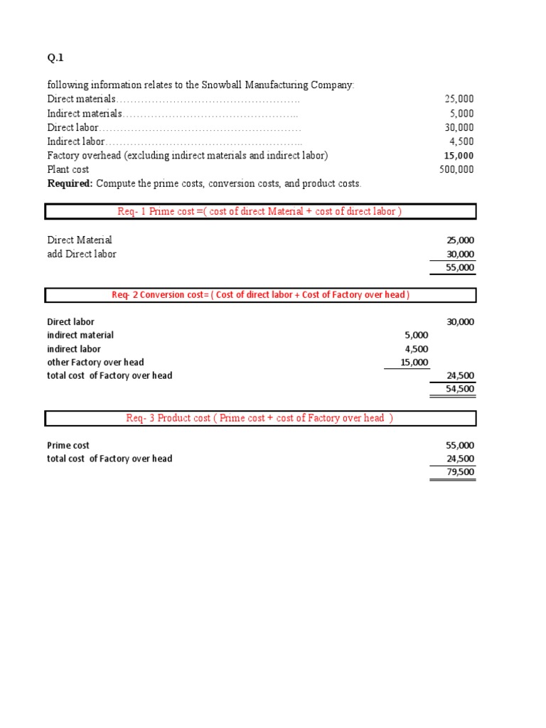 COGS Practise Questions 2 Solution | PDF | Cost Of Goods Sold | Cost