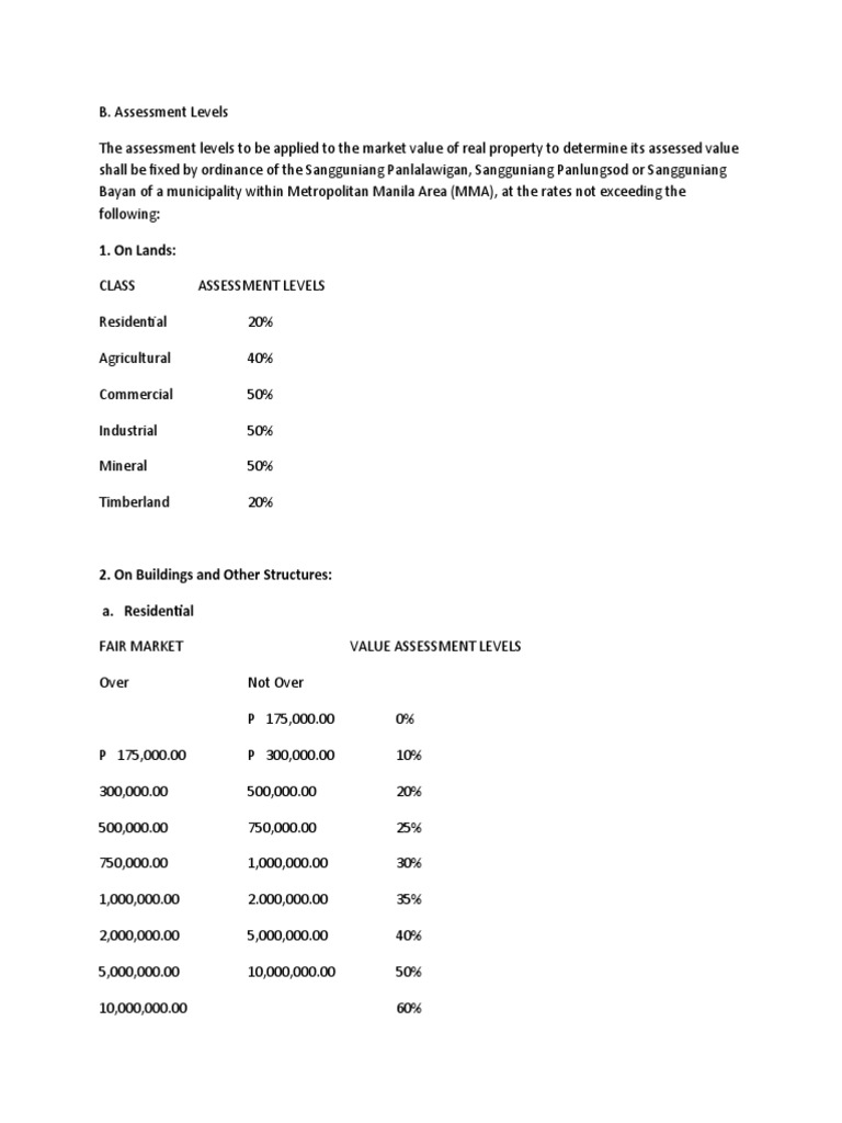 Module 2 Assessment Levels | PDF