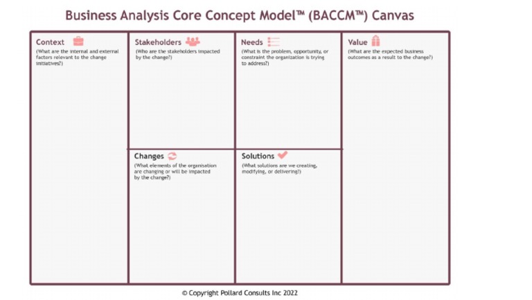 BACCM_CANVAS | PDF