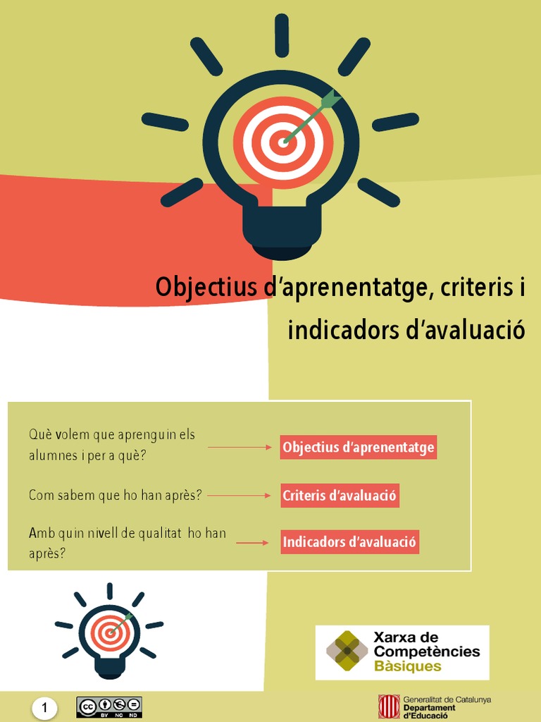 Objectius D'aprenentatge, Criteris I Indicadors D'avaluació | PDF
