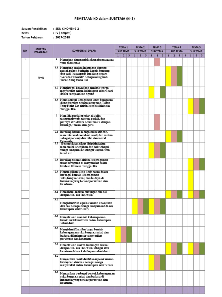 LK Prota, Prosem, Pem KD Kls 4 (Recovered) | PDF