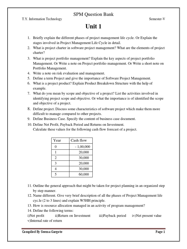 SPM Question Bank | PDF | Project Management | Life Cycle Assessment