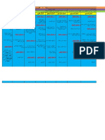 النطاقات المناخية علوم | PDF