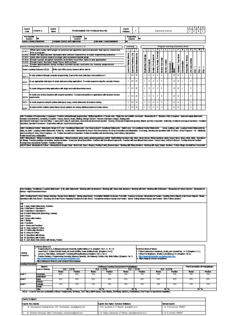 Syllabus 21css101j Pps Pdf Array Data Type Pointer Computer Programming 4666
