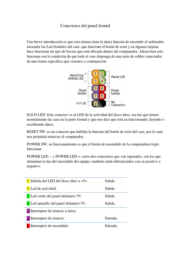 Conectores Del Panel Frontal | PDF