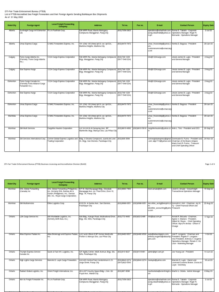 Canada List+of+agents | PDF | Service Industries | Supply Chain Management